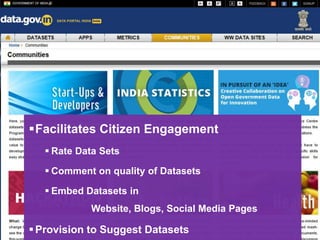 Overview of Data Portal India | PPTX