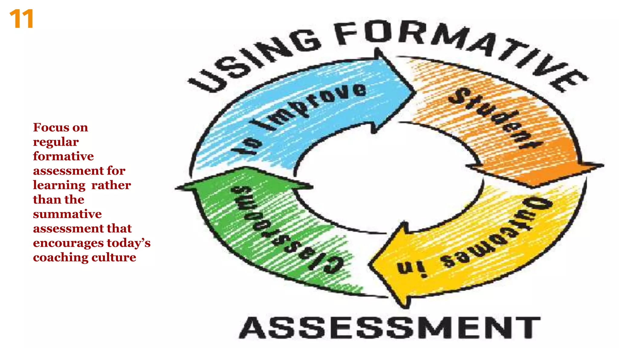 Overview of principles of NEP 2020 | PPTX