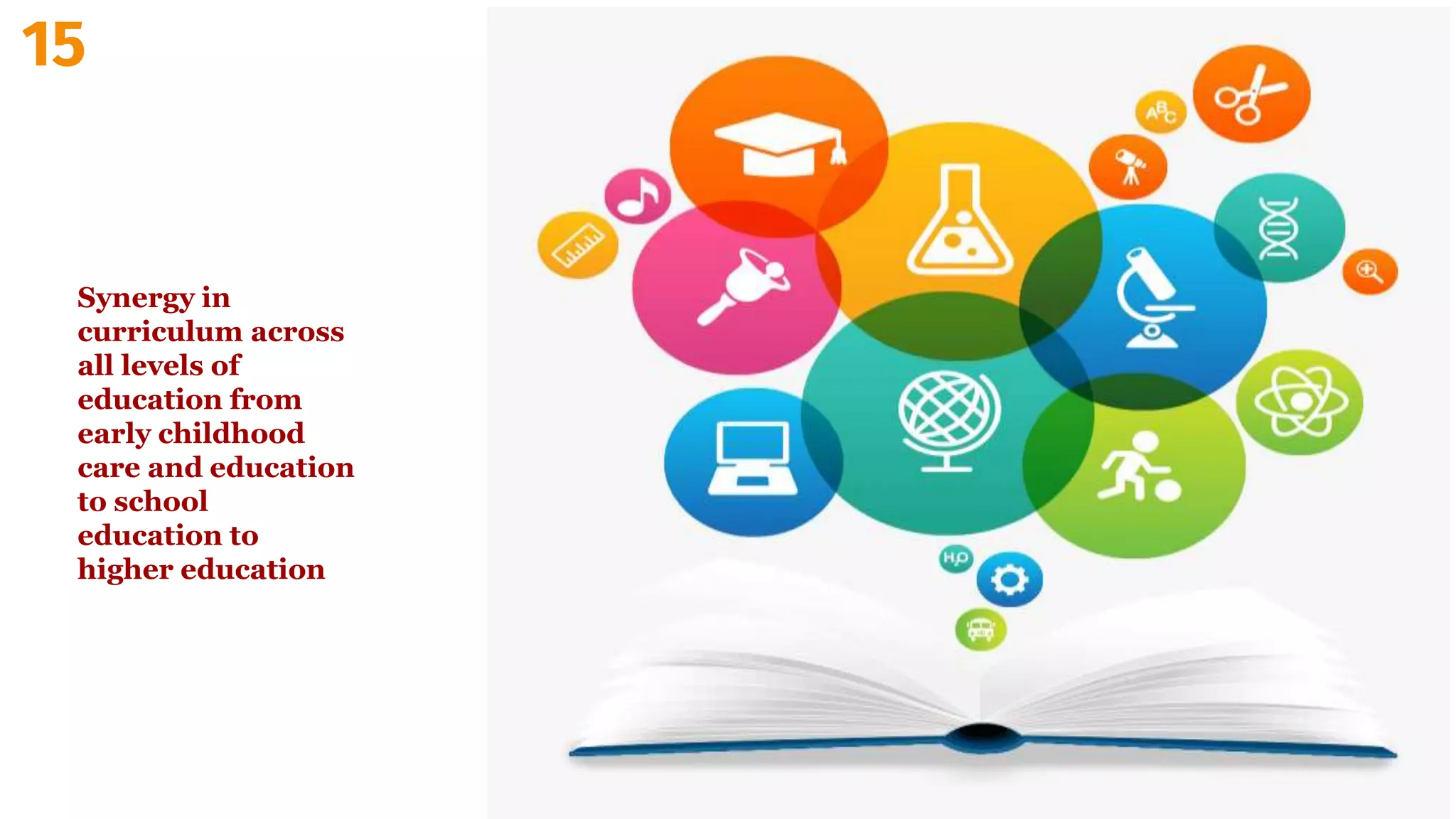 Overview of principles of NEP 2020 | PPTX