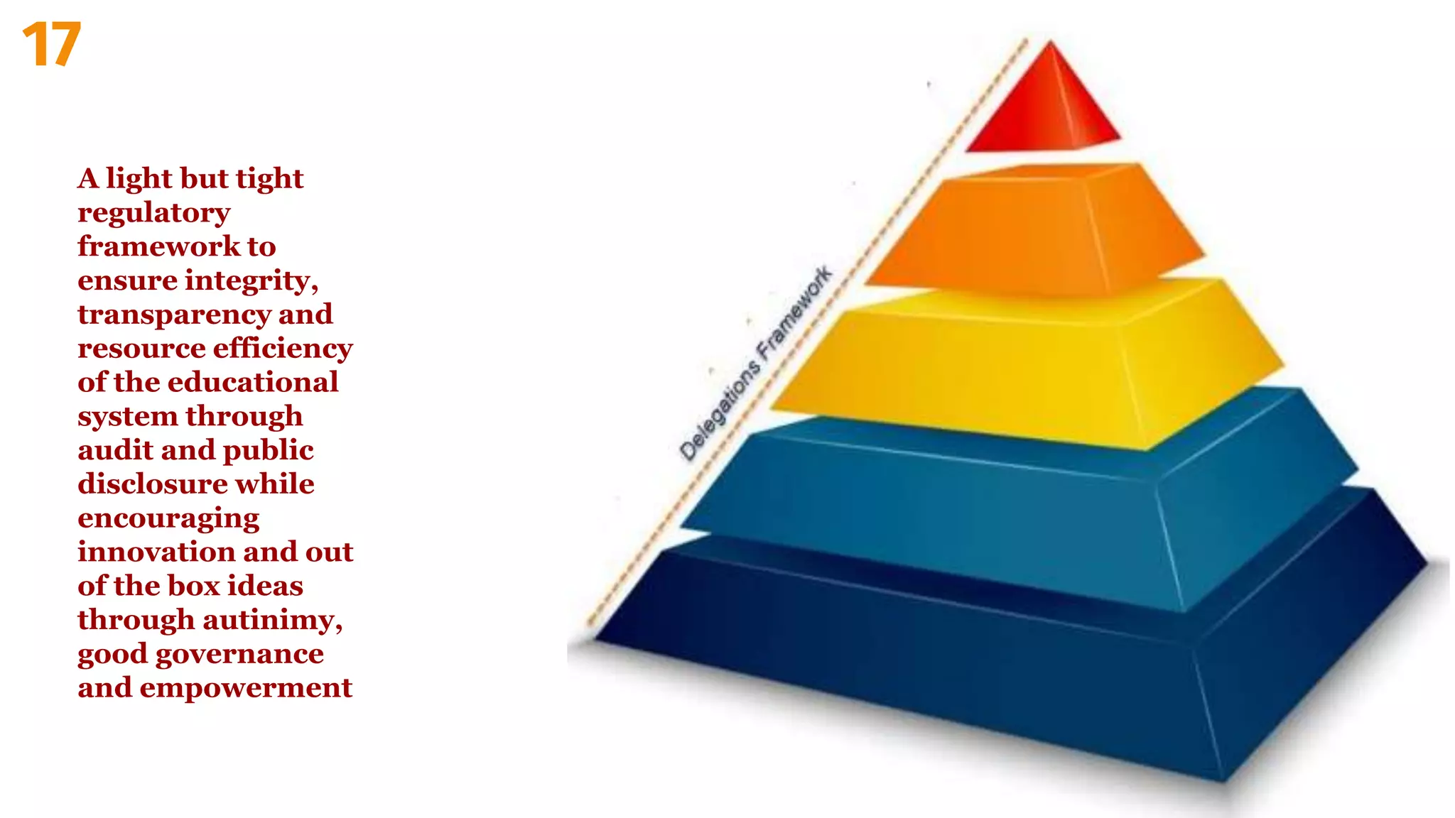 Overview of principles of NEP 2020 | PPTX