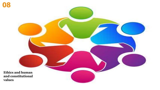 Overview of principles of NEP 2020 | PPTX | Primary Education | Education