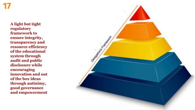 Overview of principles of NEP 2020 | PPTX | Primary Education | Education