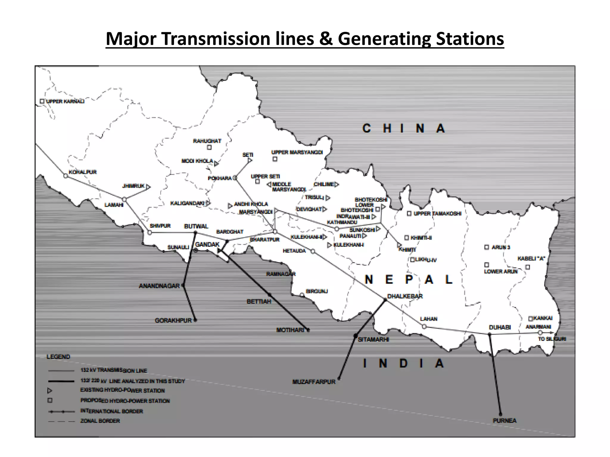 Overview of nepal power sector | PDF