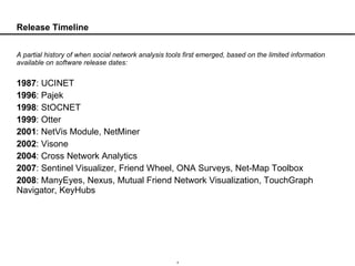 Overview Of Network Analysis Platforms | PPT