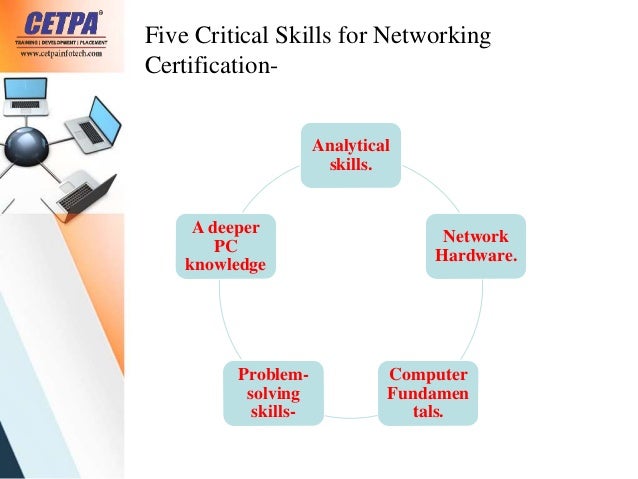 What is Networking? | PPTX