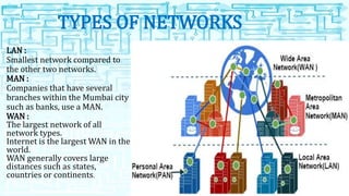 Overview of networks | PPTX