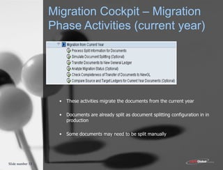 Overview Of New Gl Migration Cockpit(2) | PPT