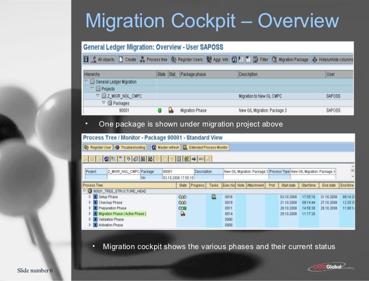 Overview Of New Gl Migration Cockpit(2)