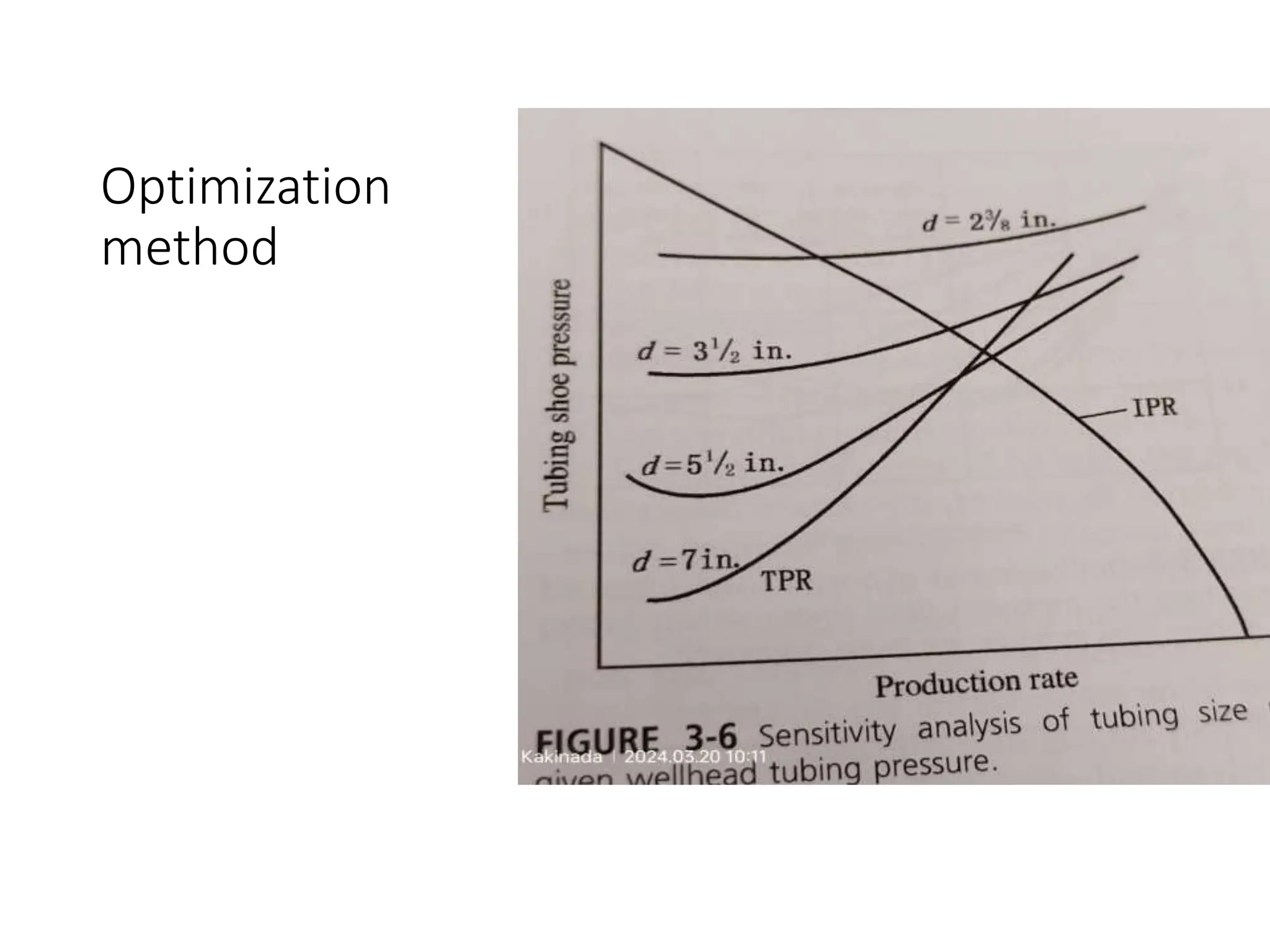 Overview of nodal analysis in petroleum industry.pptx