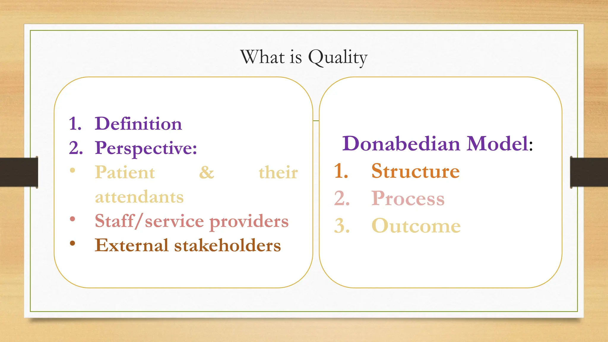 Overview of National quality assurance standard | PPTX