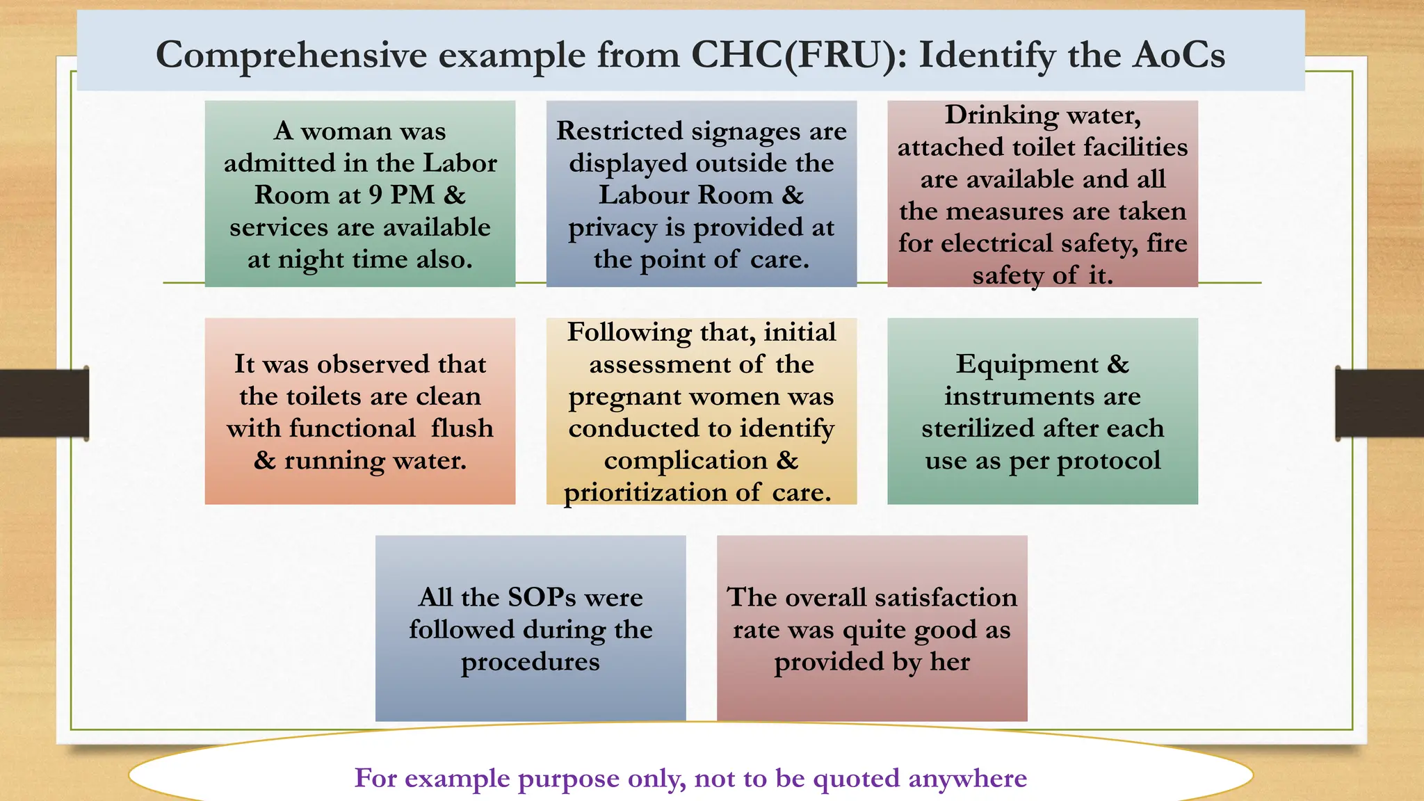 Overview of National quality assurance standard | PPTX