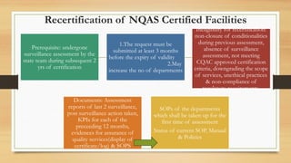 Overview of National quality assurance standard | PPTX