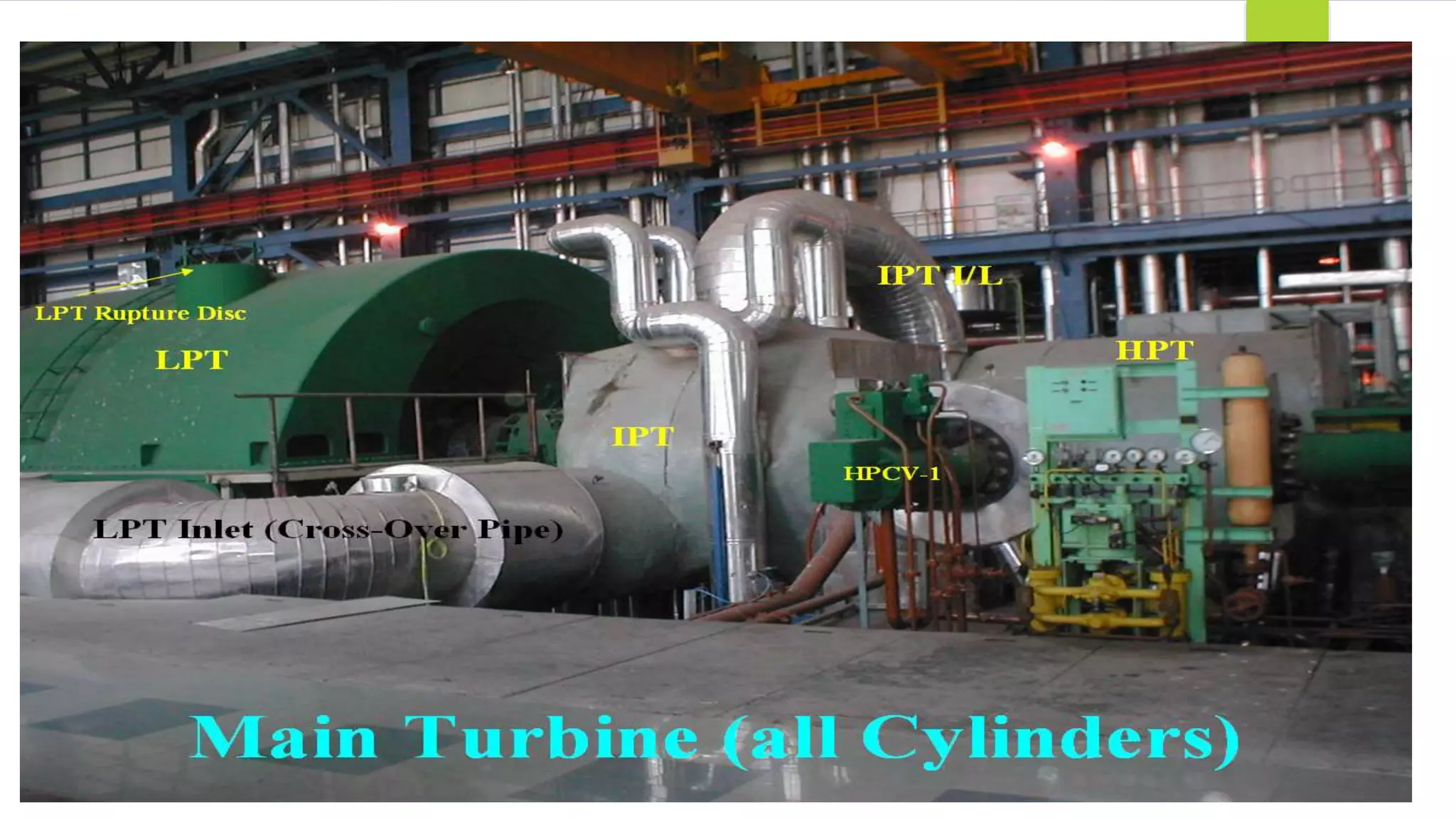 Overview of ntpc power plant | PPTX | Power and Energy Industry ...