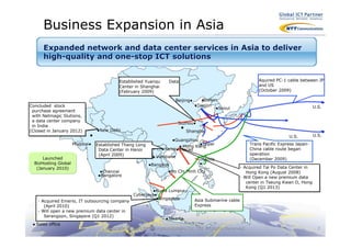 Overview of ntt com v03 01302013 | PDF