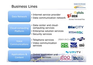 Overview of ntt com v03 01302013 | PDF