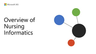 Overview of Nursing Informatics system.pptx