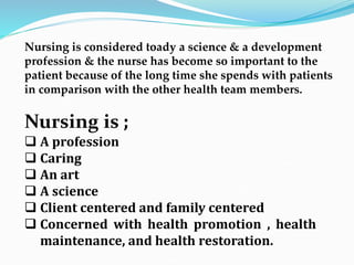 Overview of nursing profession.pptx