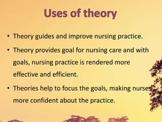 Over view of nursing theories | PPTX