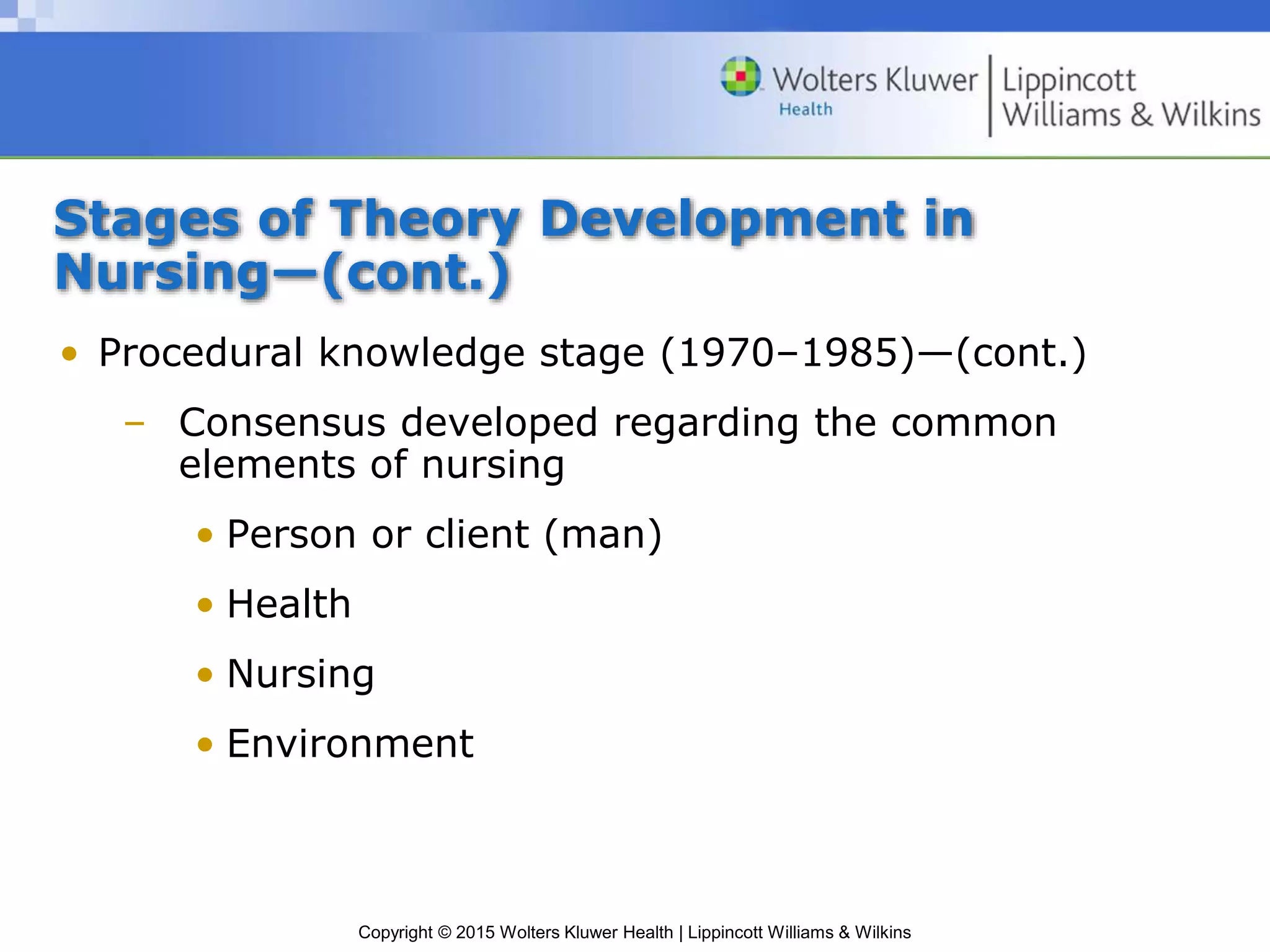 Overview of nursing Theory.ppt