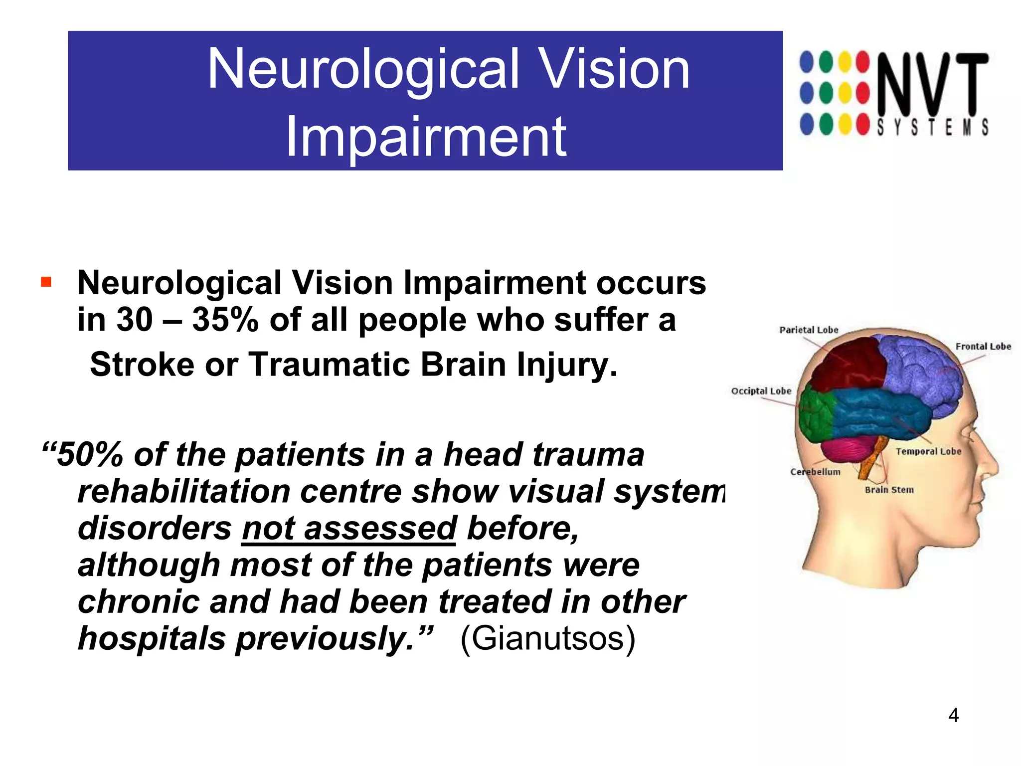 Overview of Neurological Vision Rehabilitation System | PPTX