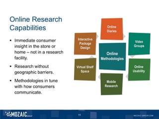 Overview of online market research methodologies | PDF | Marketing and ...