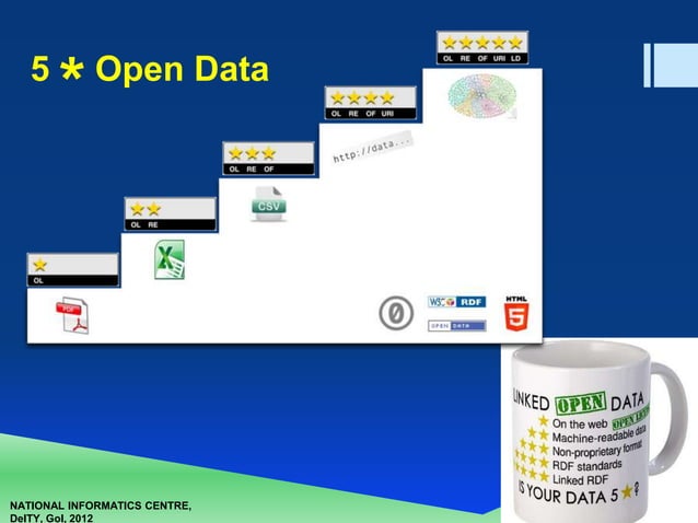 Overview of Open Govt Data | PPTX | Internet | Computing
