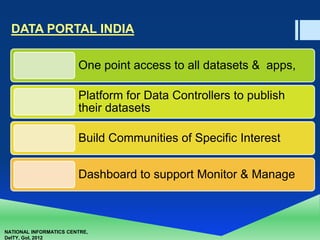 Overview of Open Govt Data | PPTX
