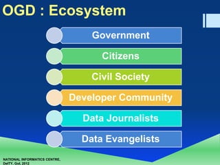 Overview of Open Govt Data | PPTX