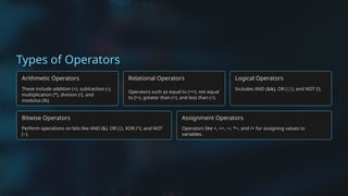 Overview of Operators in Java with all types.pptx