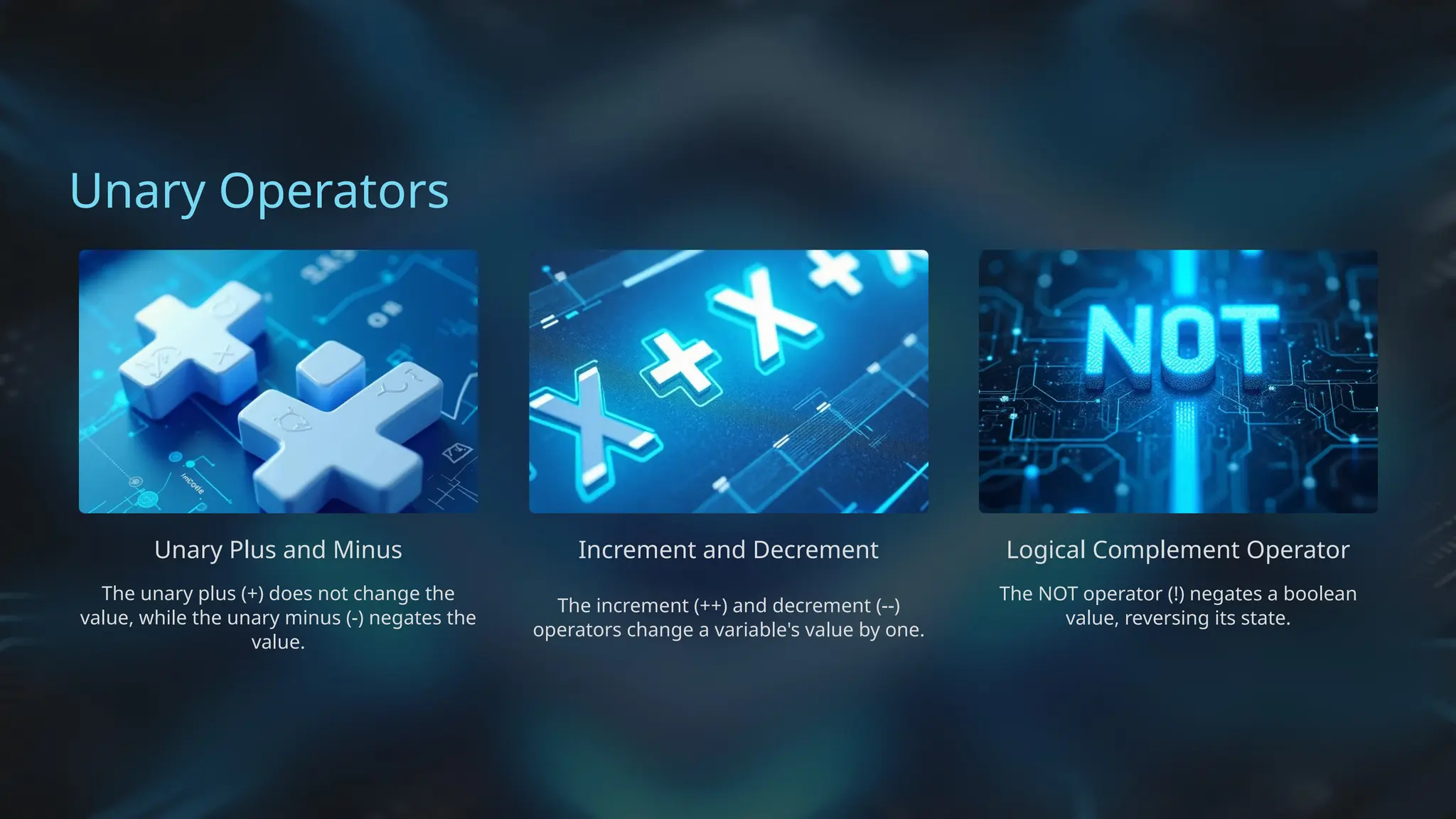 Overview of Operators in Java with its types.pptx