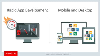 Overview of Oracle Database 18c Express Edition (XE) | PPT