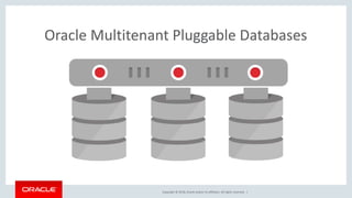 Overview of Oracle Database 18c Express Edition (XE) | PPT
