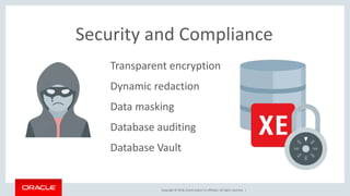 Overview of Oracle Database 18c Express Edition (XE) | PPT