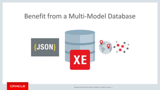 Overview of Oracle Database 18c Express Edition (XE) | PPT