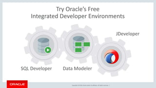 Overview of Oracle Database 18c Express Edition (XE) | PPT