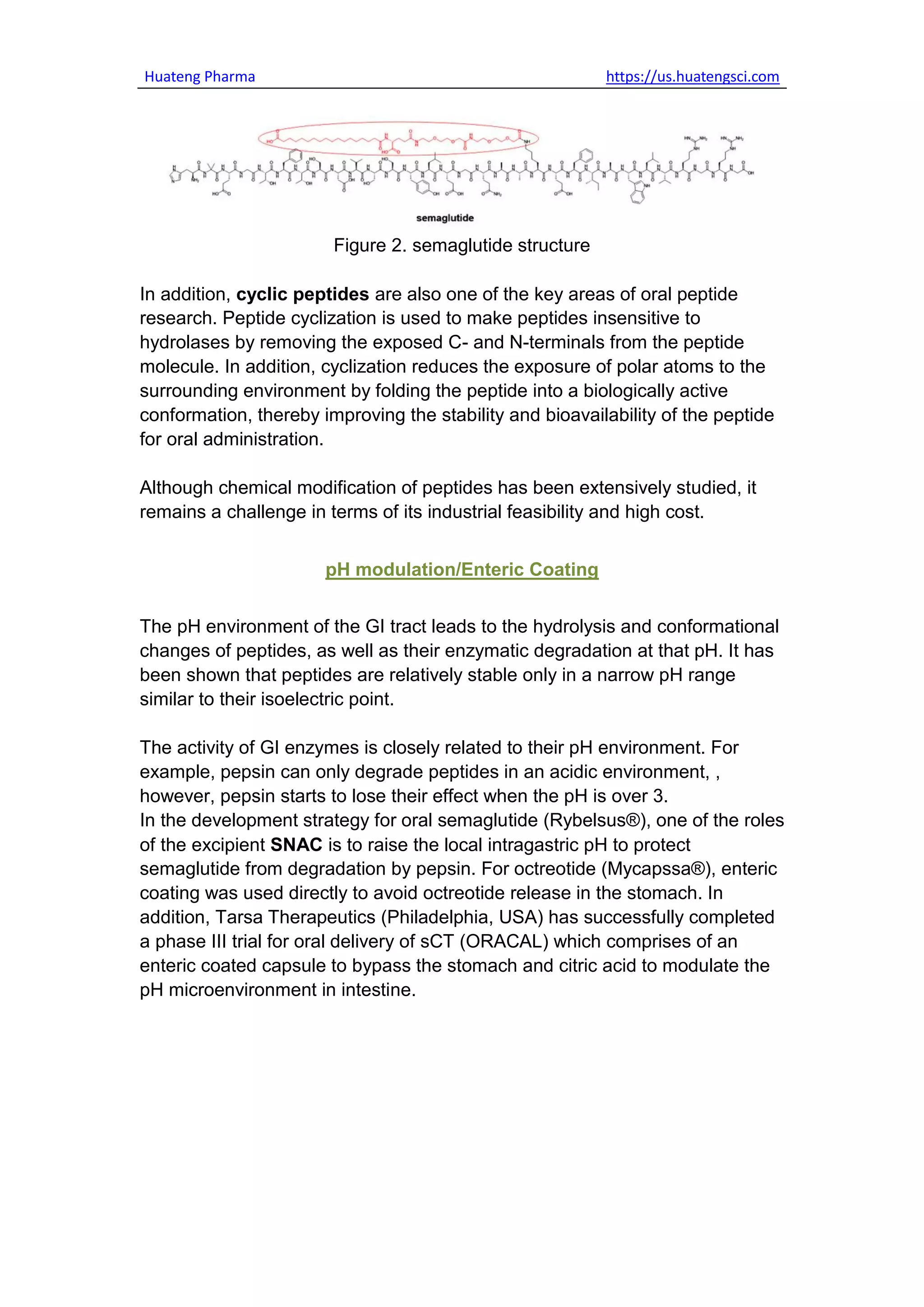 Overview of Oral Delivery Strategies for Peptides.pdf