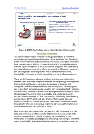 Overview of Oral Delivery Strategies for Peptides.pdf | Digestive ...