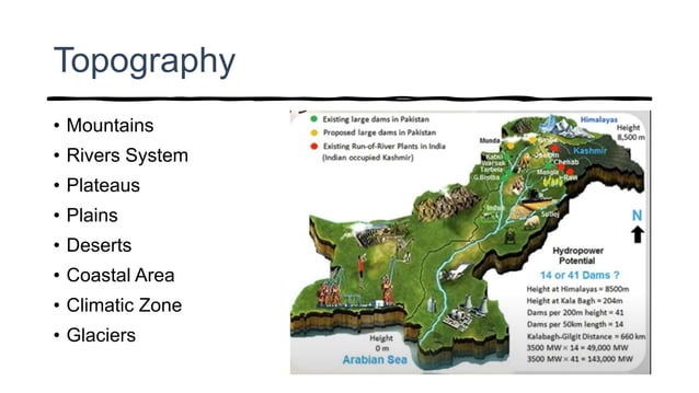 Overview of Pakistan.pptx