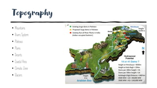 Overview of Pakistan.pdf