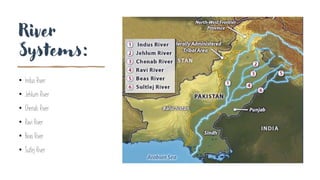Overview of Pakistan.pdf