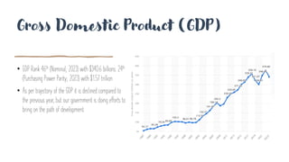 Overview of Pakistan.pdf | Africa Travel | Travel Locations
