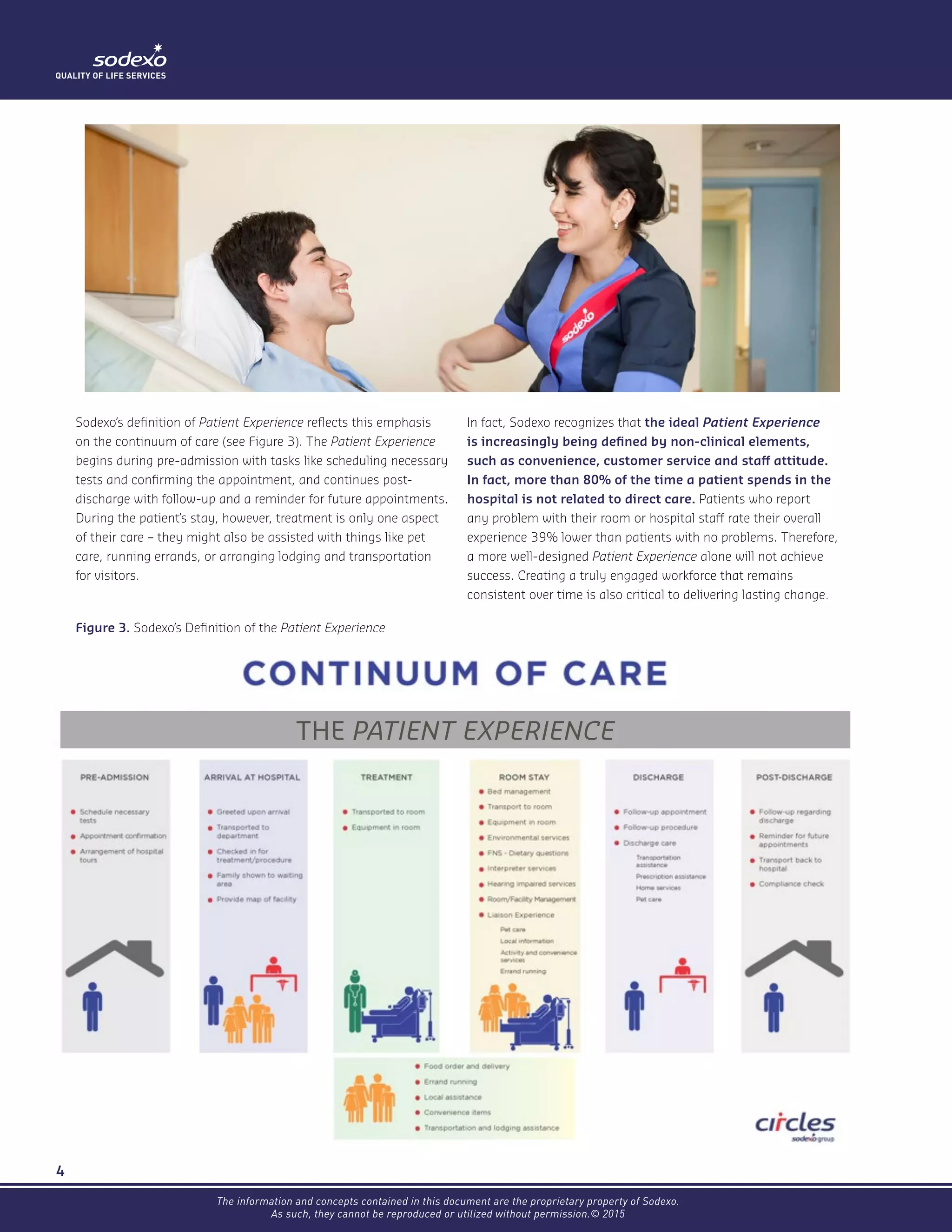 Overview of Patient Experience Definitions and Measurement Tools | PDF
