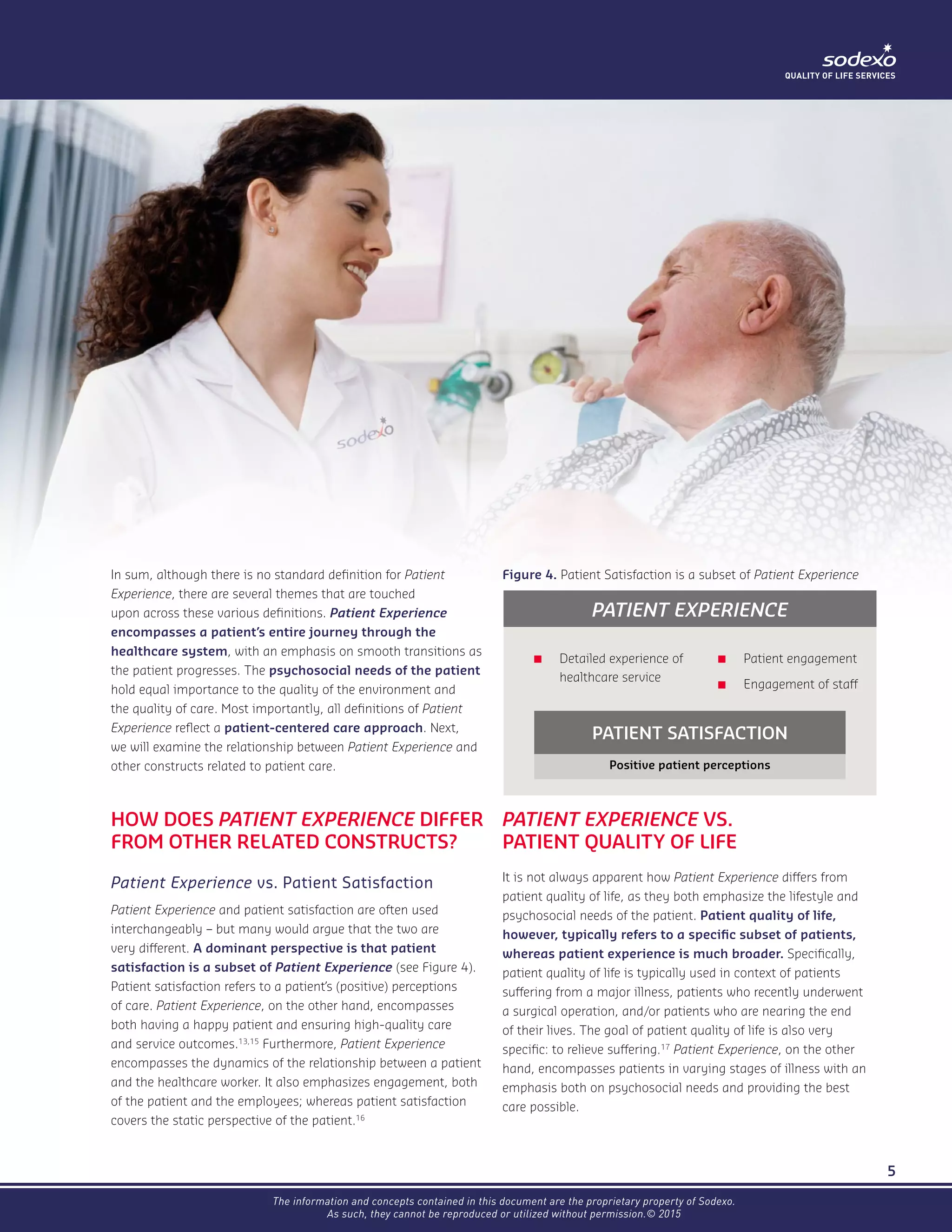 Overview of Patient Experience Definitions and Measurement Tools | PDF