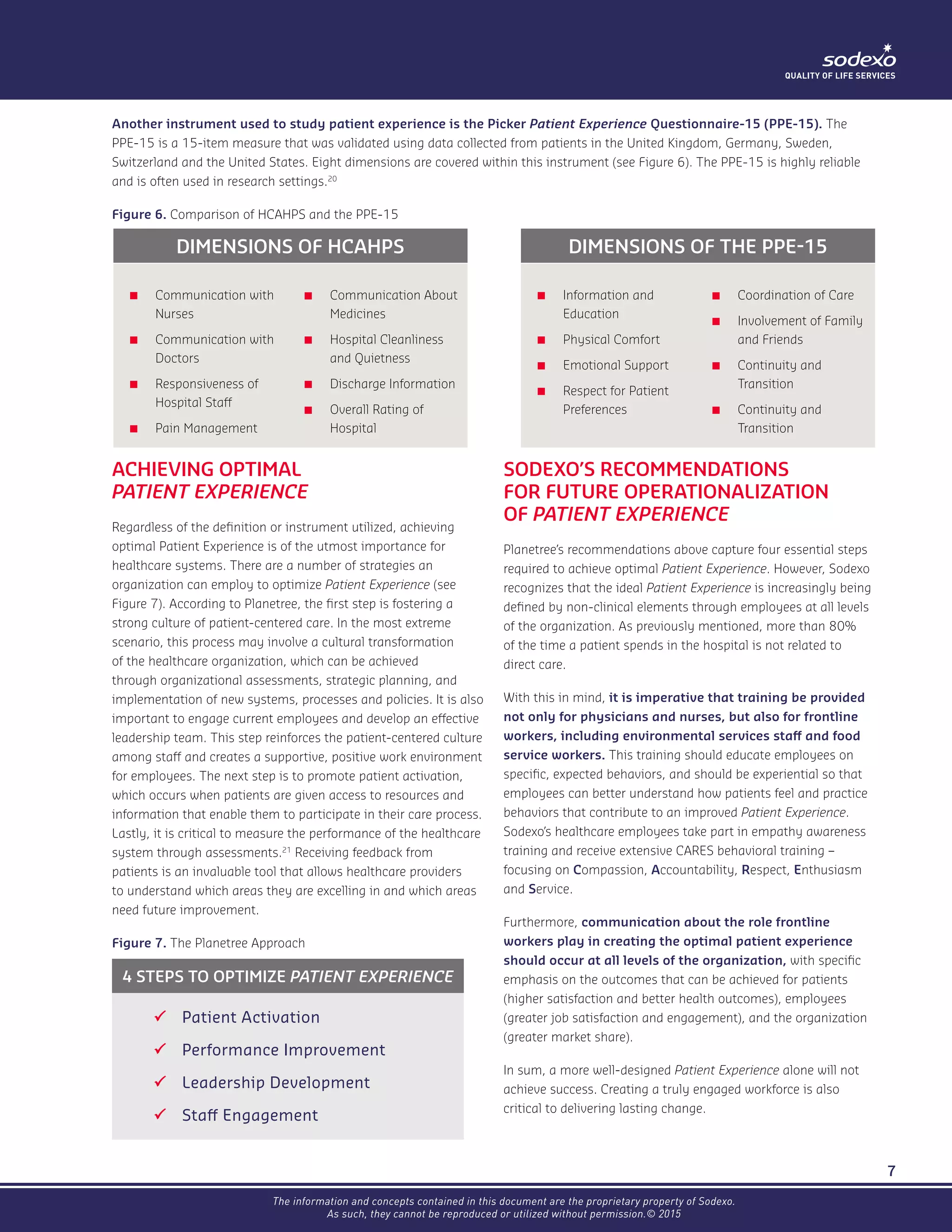 Overview of Patient Experience Definitions and Measurement Tools | PDF
