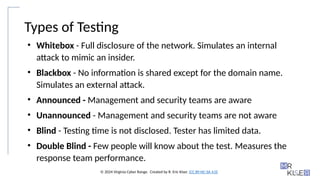 Overview of Penetration Testing (3).pptx