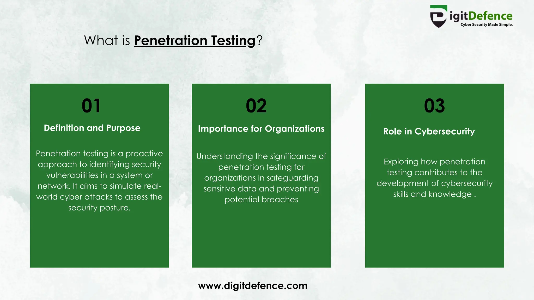 Overview of Penetration Testing Phases.pdf