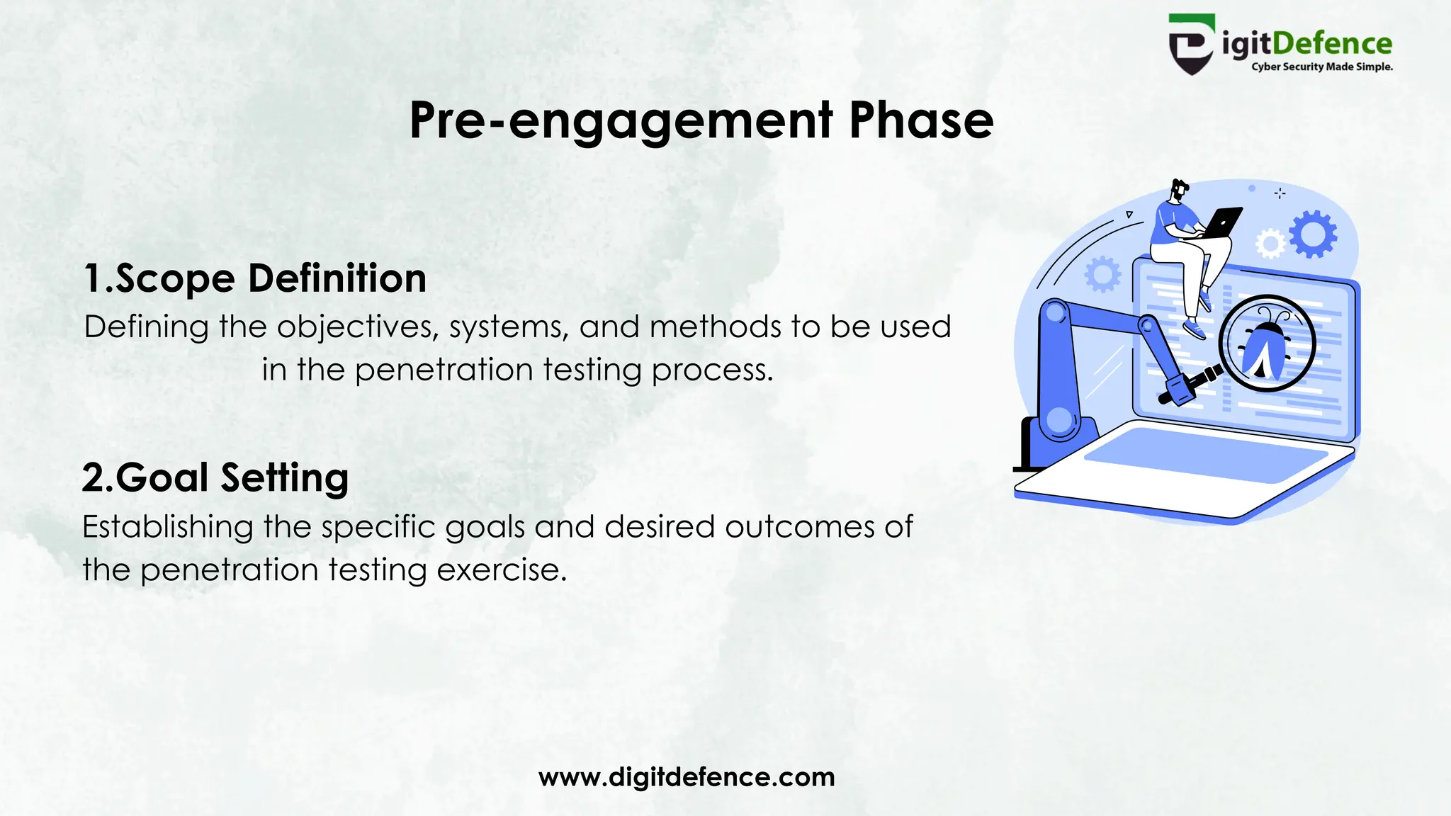 Overview of Penetration Testing Phases.pdf