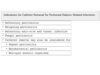 Overview of peritoneal dialysis | PPT