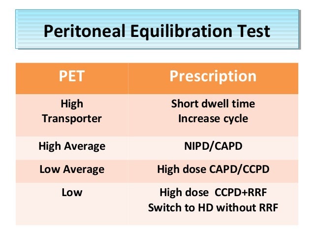 Overview of peritoneal dialysis