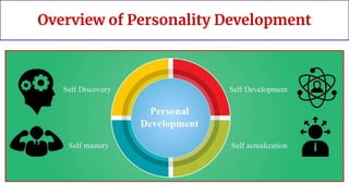 Overview of personality development | PPTX